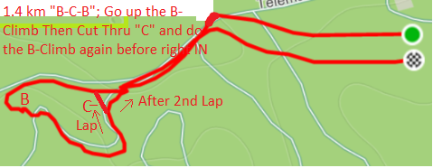 1.3 km B.C.B Sprint Loop